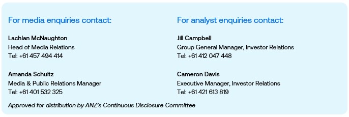 2024 Full Year Result & Proposed Final Dividend | ANZ